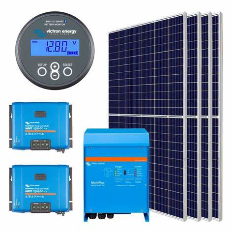Solaric Packages – Helios
