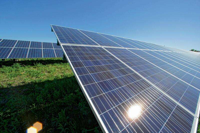 Understanding Solar Incentives and Government Support in the ...